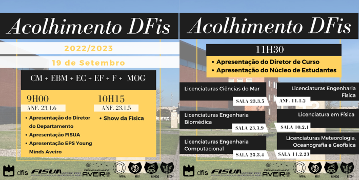 DFis - fis - Universidade de Aveiro