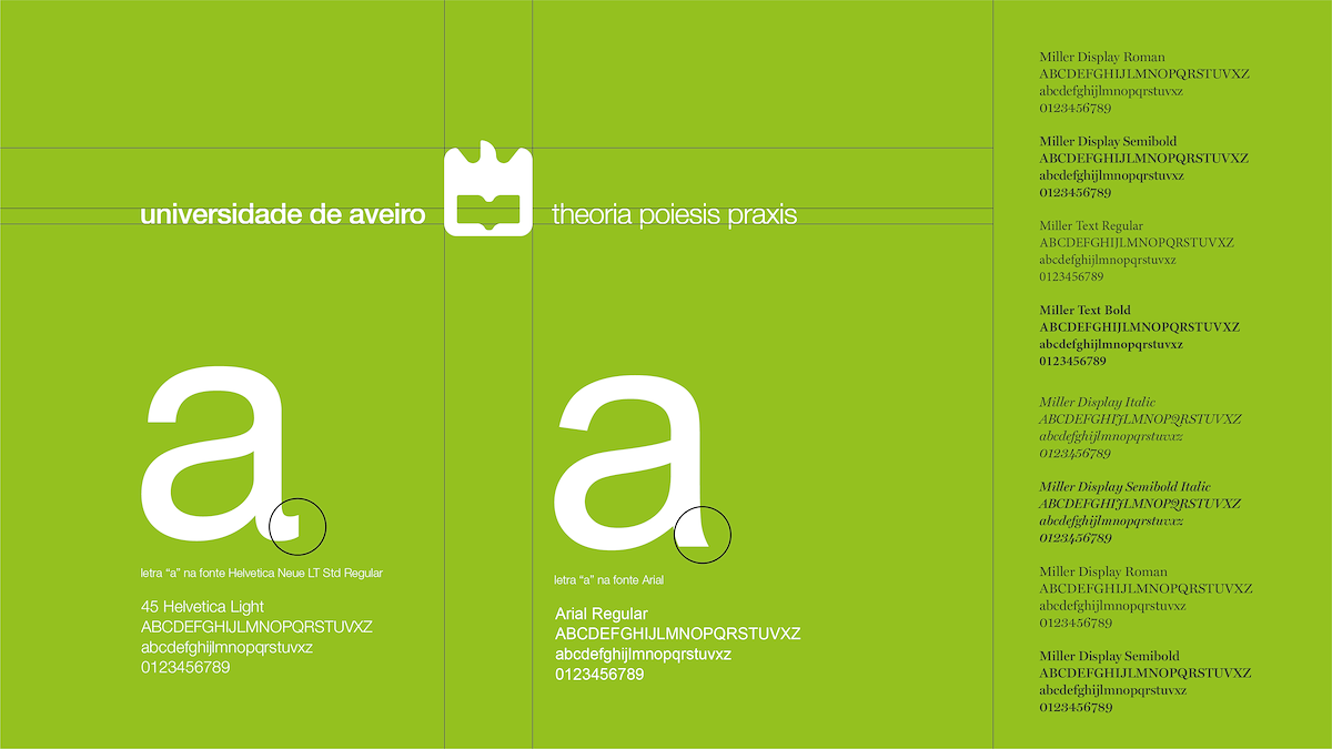 Identidade da UA - Universidade de Aveiro